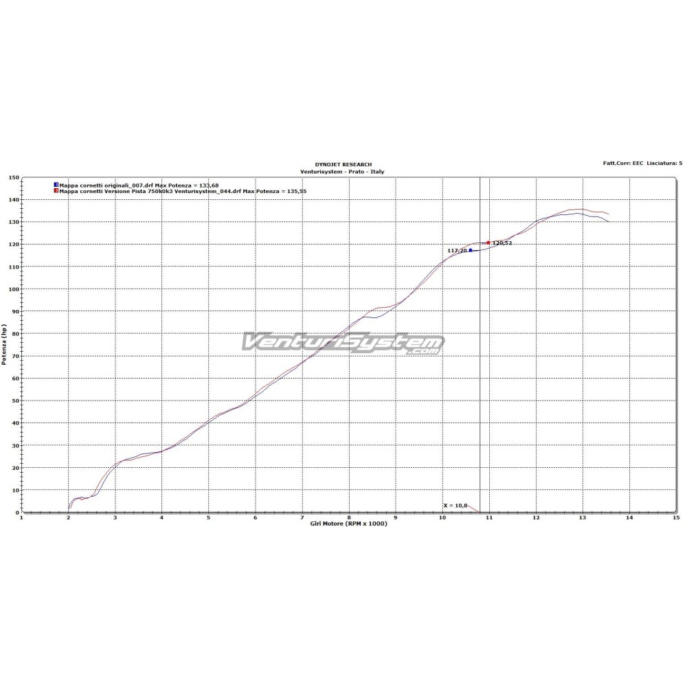 VENTURI SYSTEM SUZUKI GSX-R 750 - VS_12